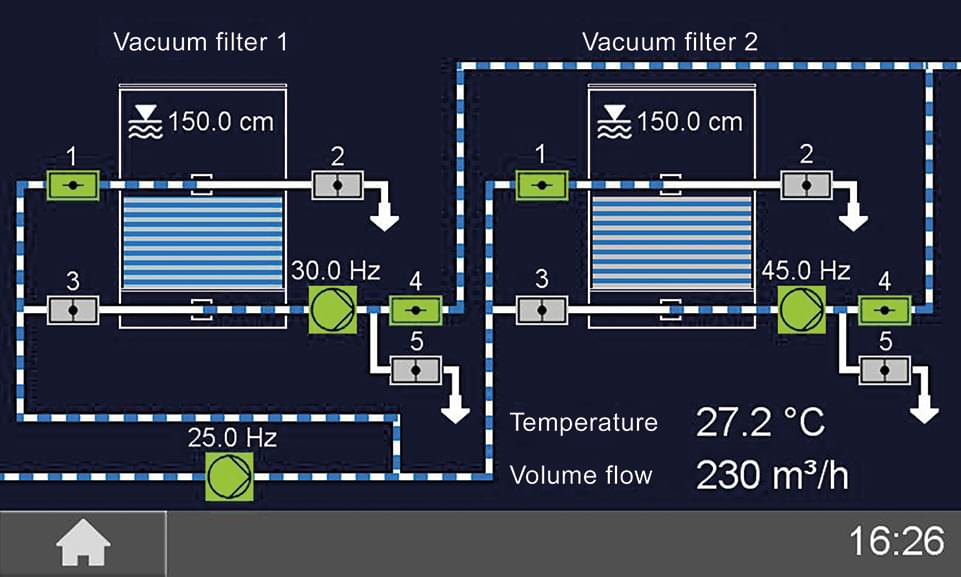 vacuum filtration process